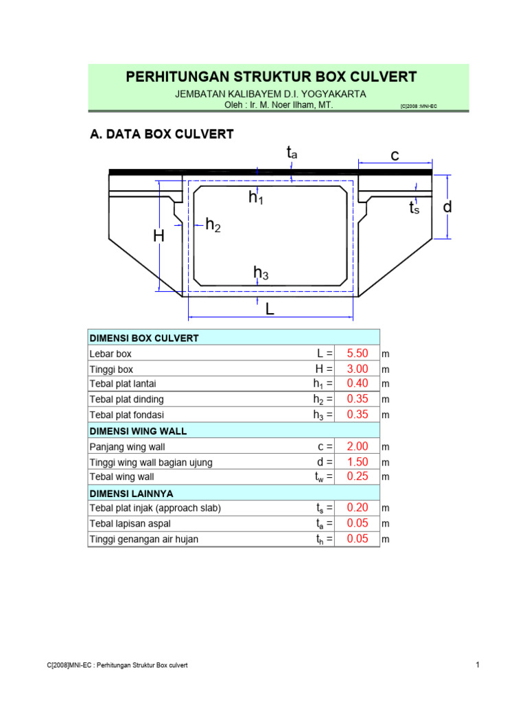 Perhitungan Struktur Box Culvert | PDF | Ordinateurs
