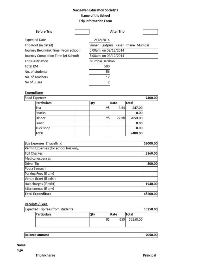 Trip Format | PDF | Bus | Transport