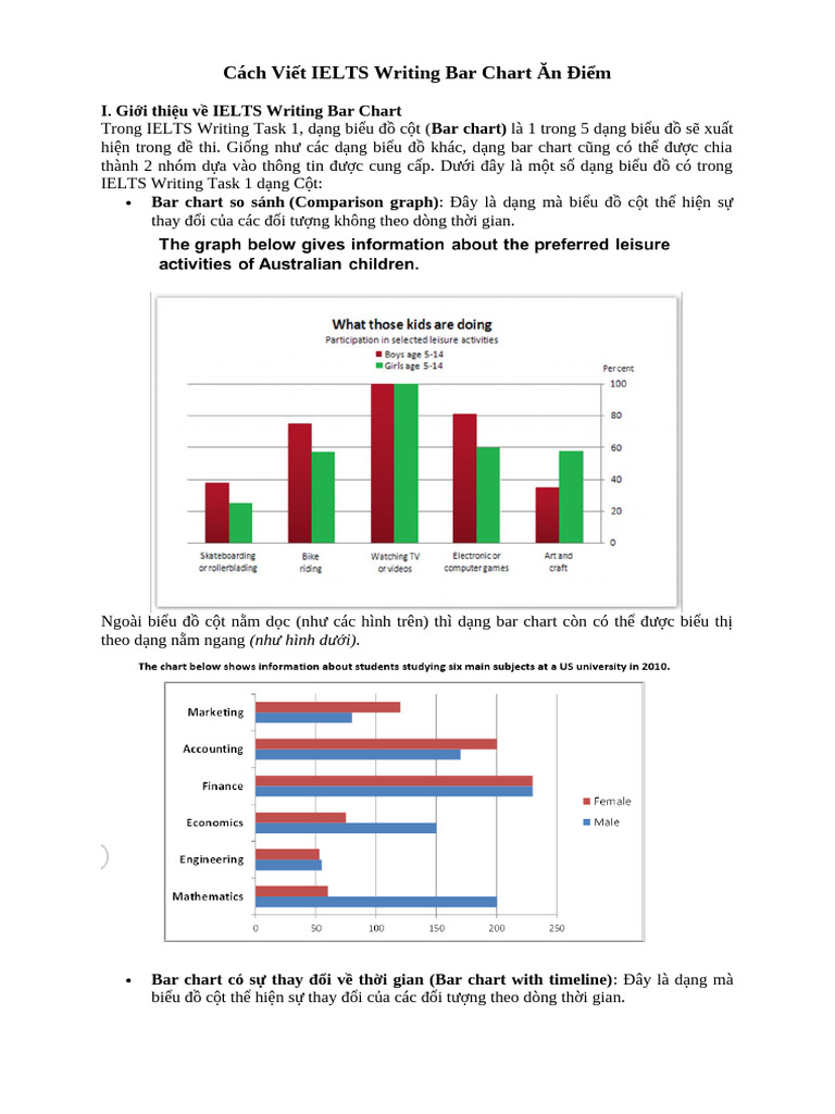 Writing Lesson 2 Bar Graph | PDF