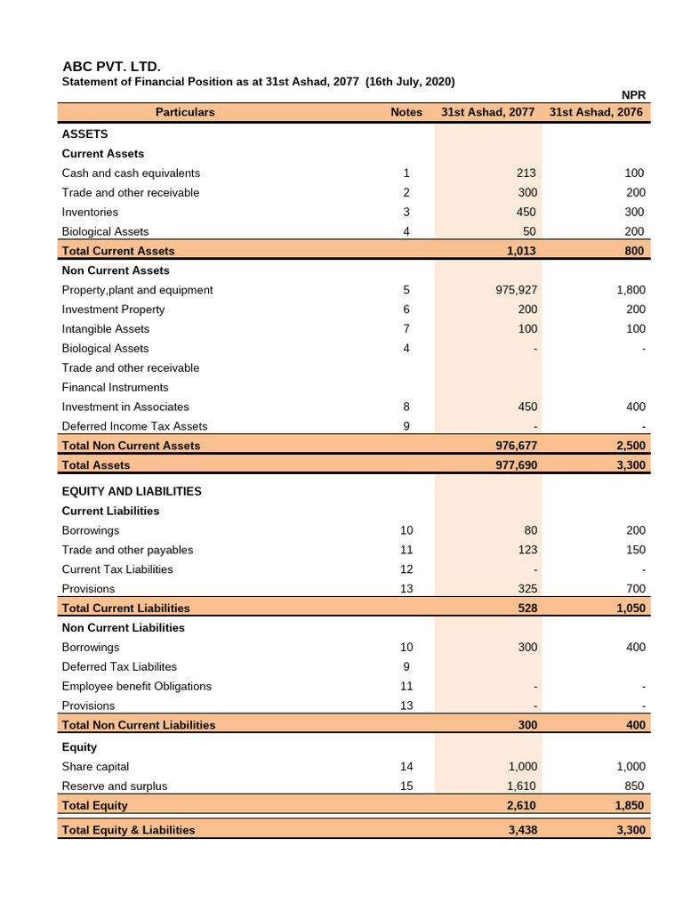 Excel Example BL | PDF | Expense | Dividend