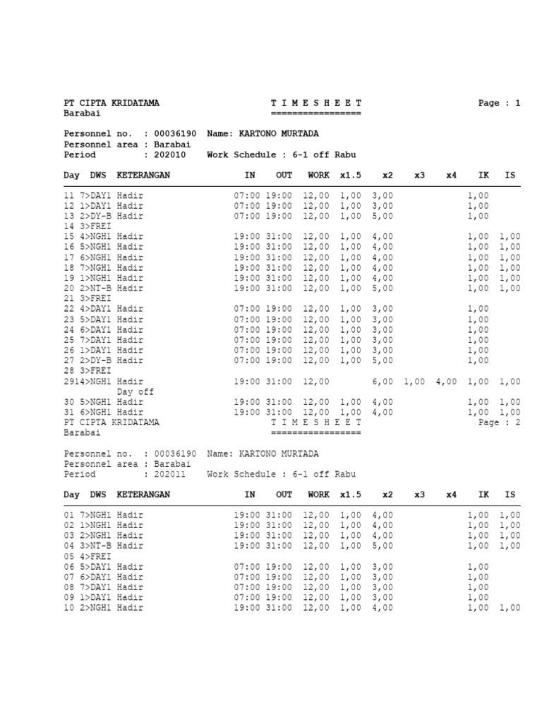 Cipta Kridatama Employee Timesheet | PDF