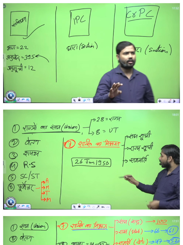 Anusuchi and Part-1 | PDF