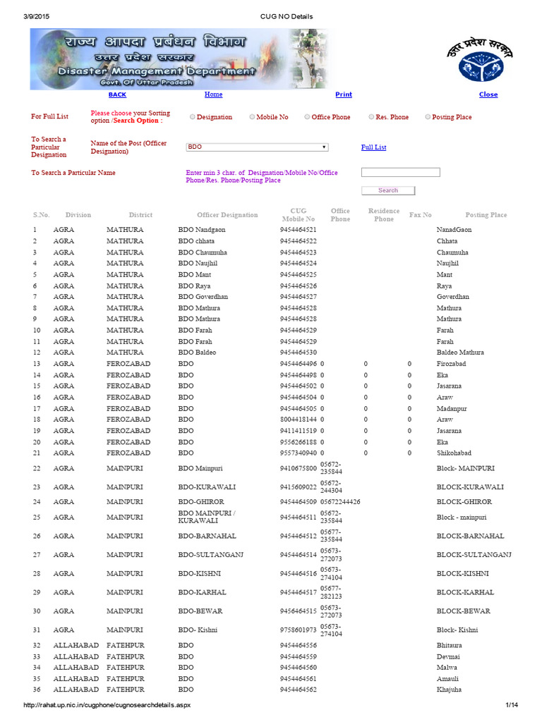 Download Cug No Details Bdo | PDF