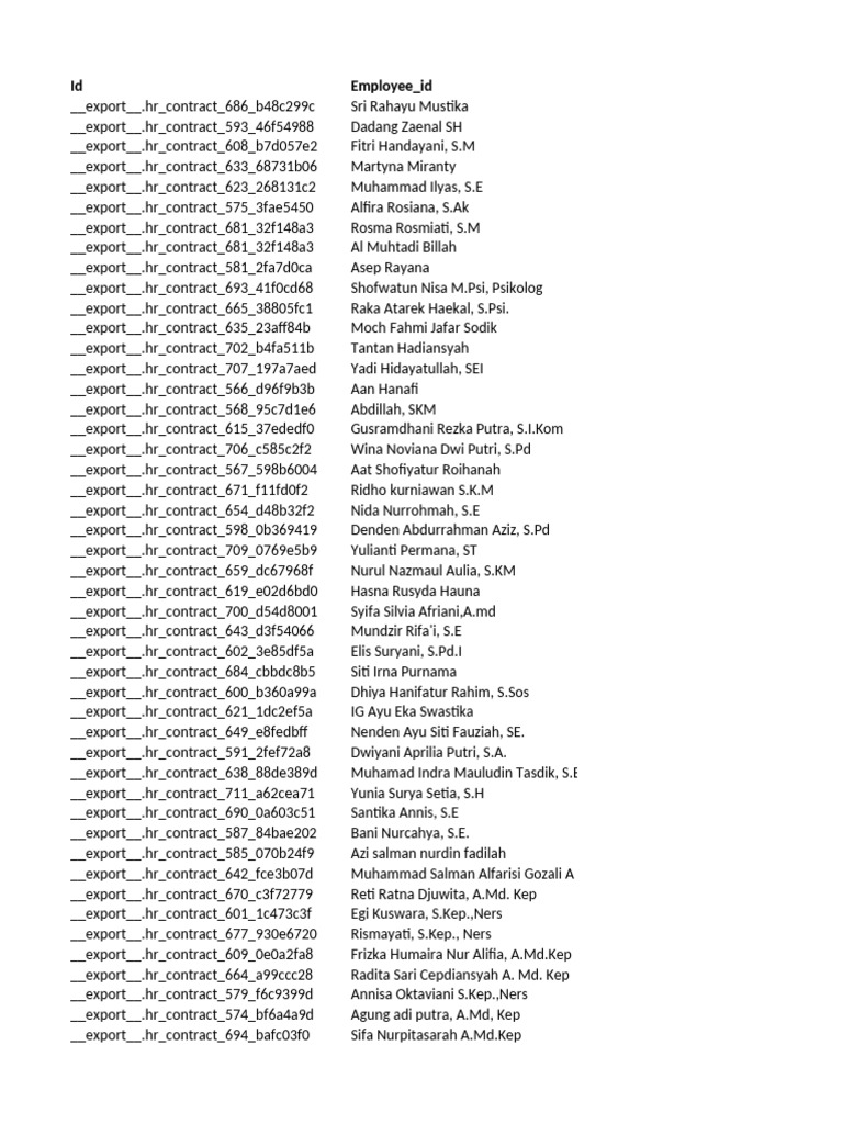 Update Grading Contract | PDF