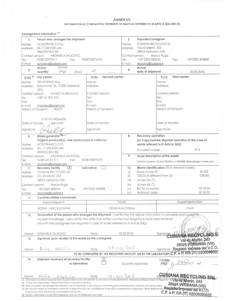 Annex VII (Popunjen) | PDF