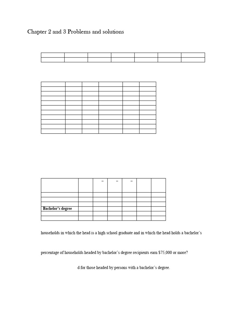 Week 1 - Descriptive Statistics Problems and Solutions | PDF | Median ...