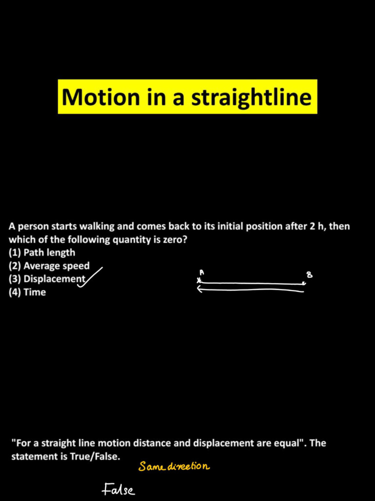 Agni Batch Backlog Series Part 2 Motion in A Straight Line Question ...