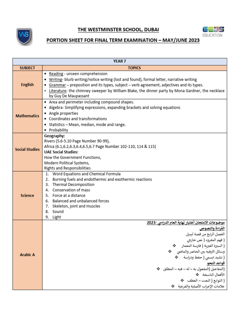 Years 7-10-Portion sheet-May-June 2023 Examination | PDF