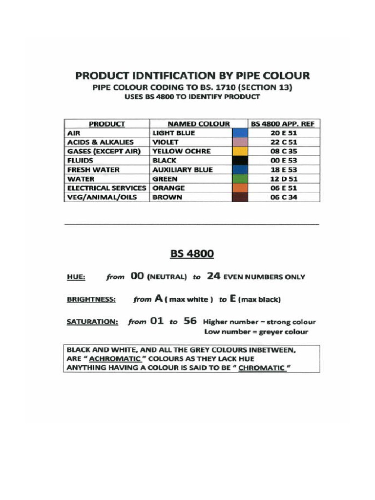 Calculations Part | PDF