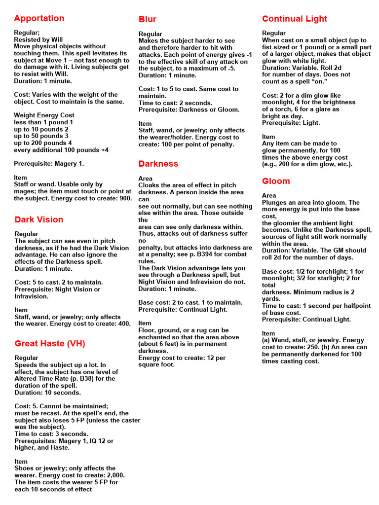 Spell List | PDF | Senses