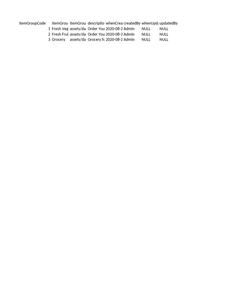 CB Data Sheet | PDF | Foods | Vegan Cuisine