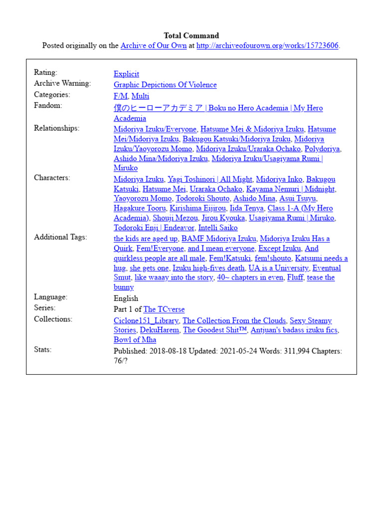 Total Command | PDF | Growth Hormone