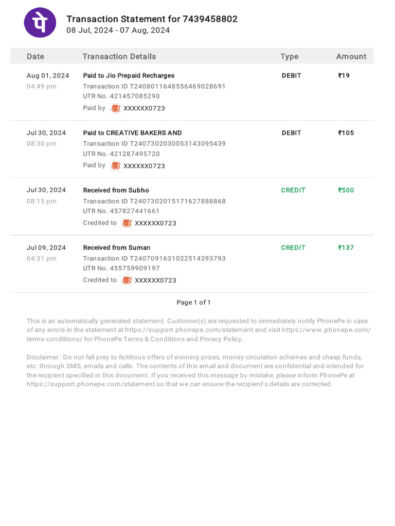 PhonePe Statement Jul2024 Aug2024 | PDF