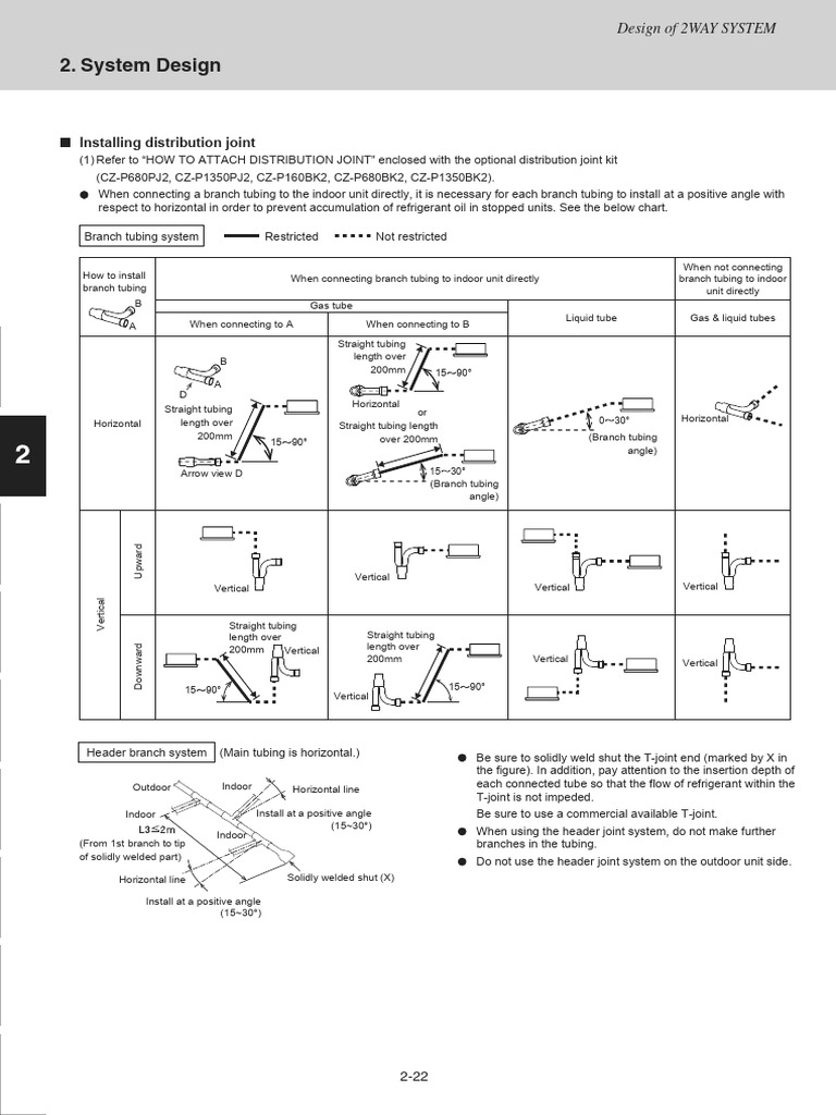 VRF Panasonic | PDF | Electrical Wiring | Wire