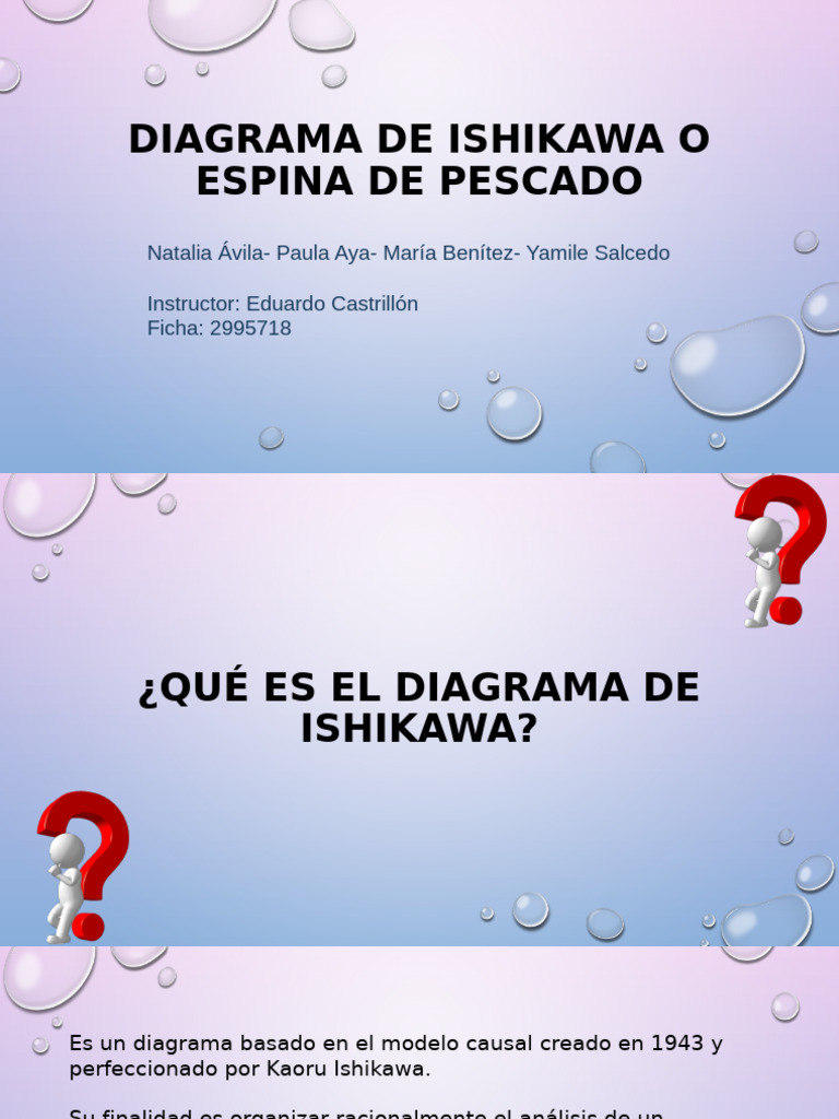 Diagrama de Ishikawa o Espina de Pescado Grupo 2 | PDF | Computadoras