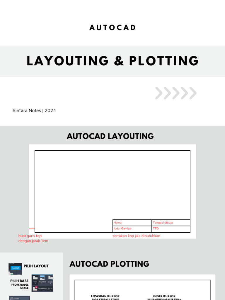 Layouting & Plotting | PDF