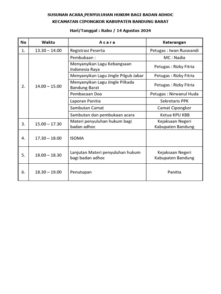 Penyuluhan Hukum Badan Adhoc Cipongkor | PDF