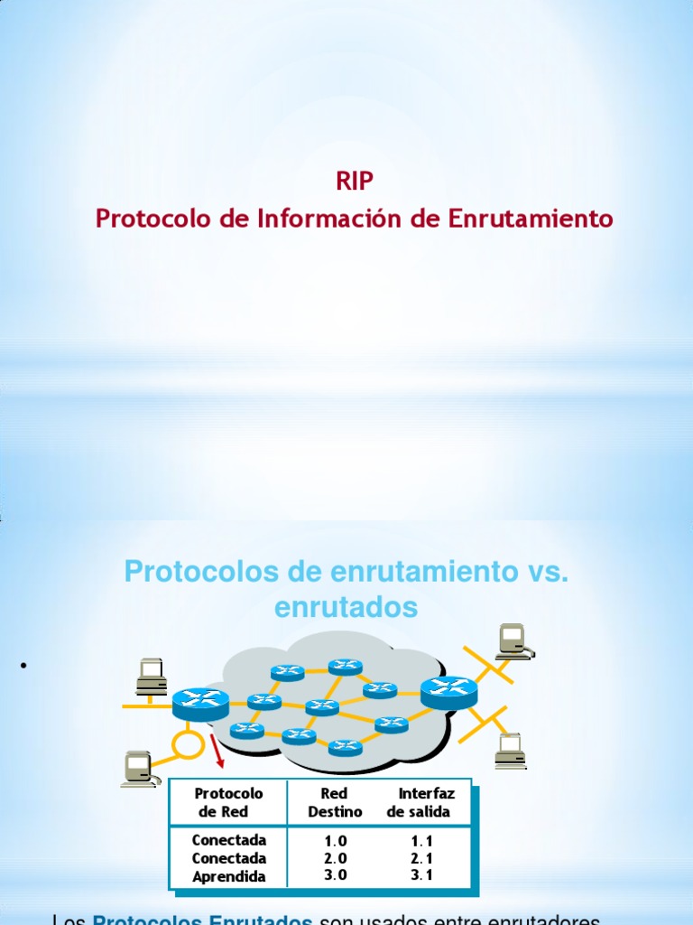 Rip Versión 1 y 2 | PDF | Enrutador (Computación) | Protocolos de capa de red