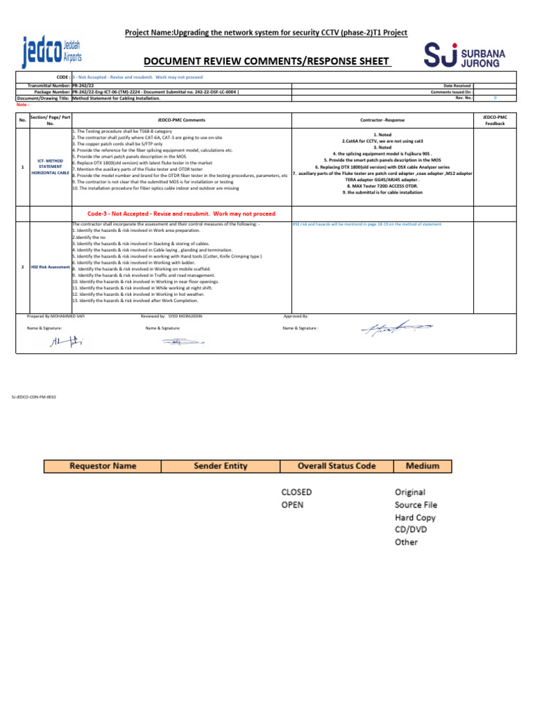 PR-24222-Eng-ICT-06 - (TM) - 2224 - Document Submittal No. 242-22-DSF-LC-0004 Method Statement ...