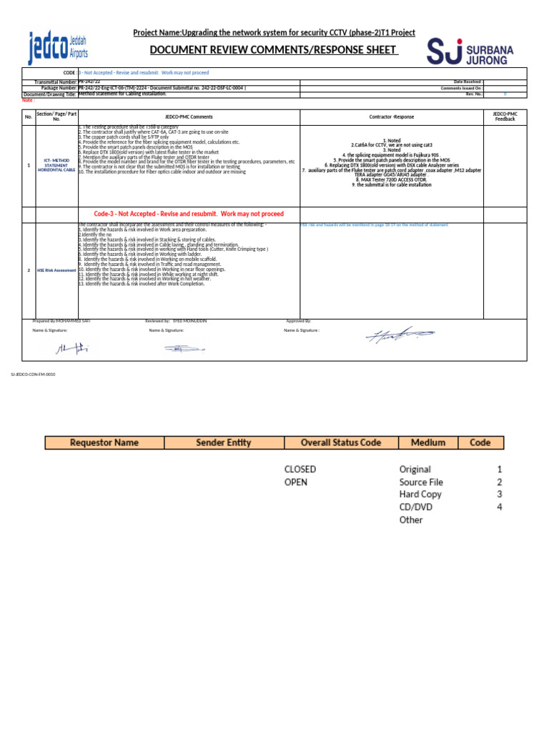 Method Statement Review for Cabling Installation | PDF | Electronics ...