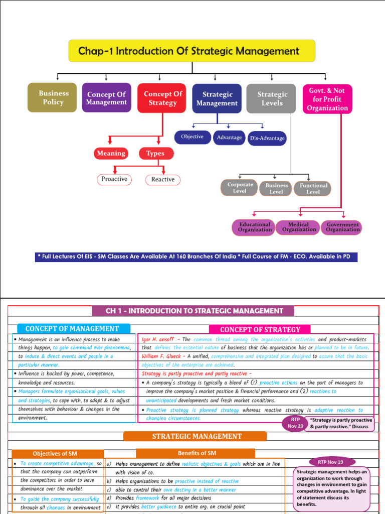 SM Rocks CH 1 | PDF | Strategic Management | Competitive Advantage