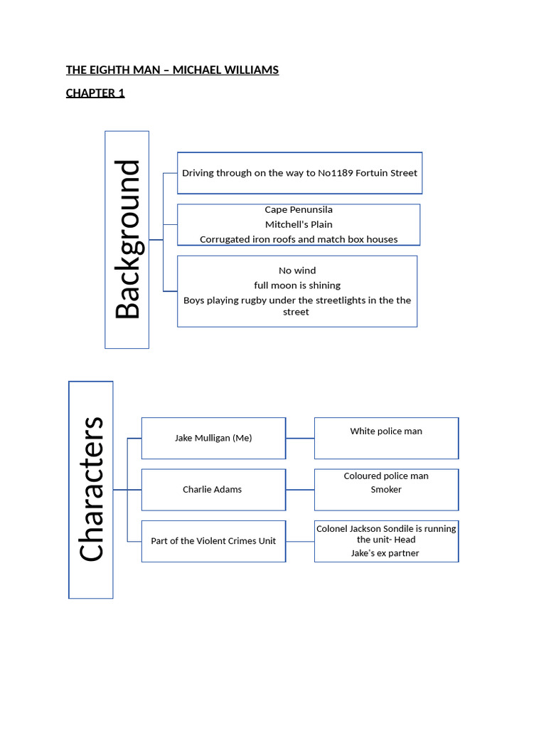 The Eighth Man Notes | PDF