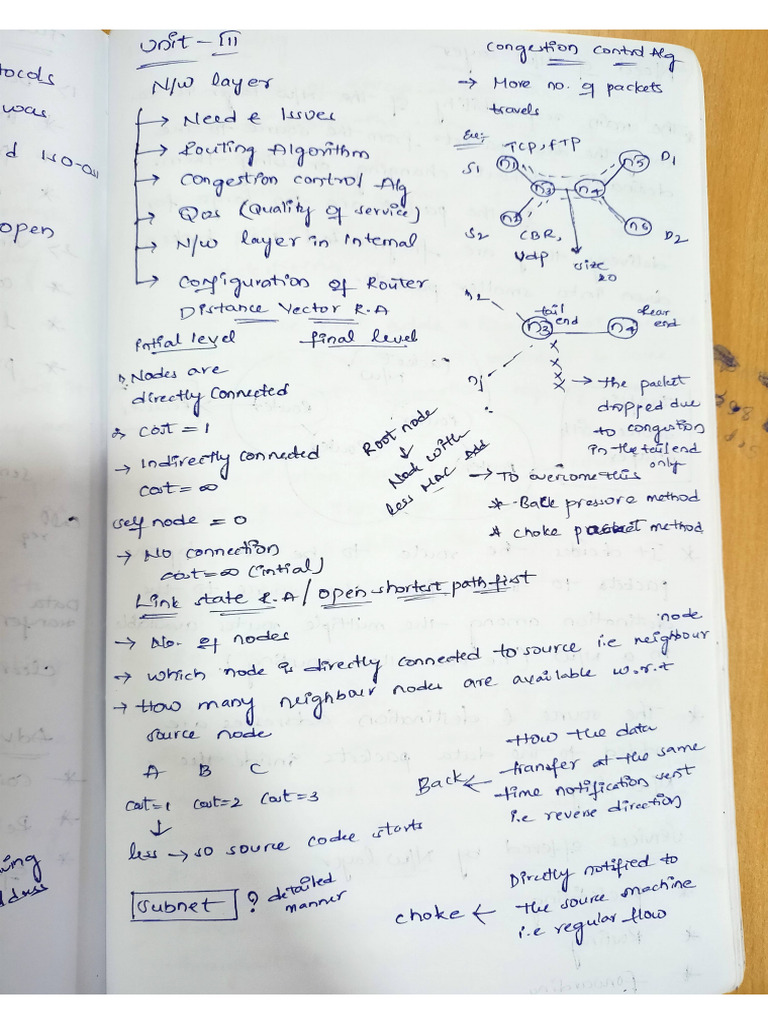 CN 3&4 - Hand Written | PDF