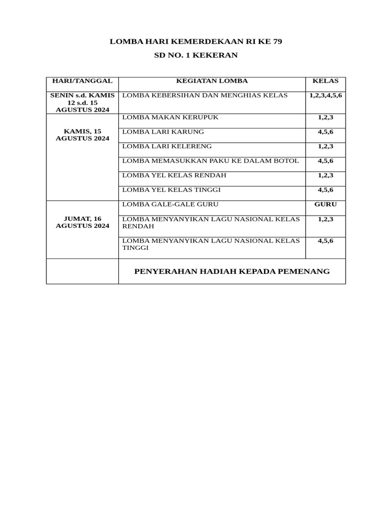 Lomba Hari Kemerdekaan Ri Ke 79 | PDF