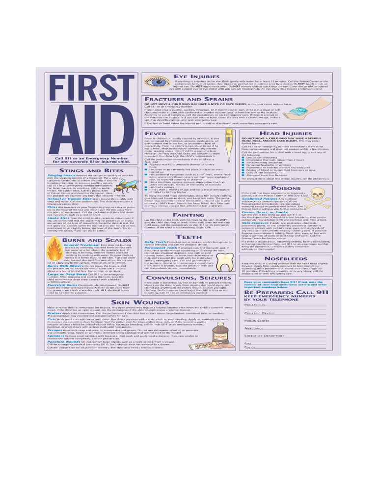 Free Printable First Aid Chart 211439.Jpg | PDF