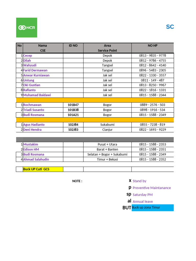 Schedule Stand by & PM Februari 2020 | PDF