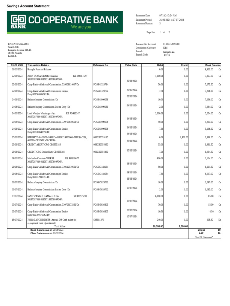 KCB Bank | PDF | Overdraft | Economies