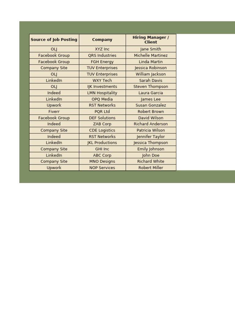 (Note - Please Make A Copy Only) Job Application Tracker | PDF ...