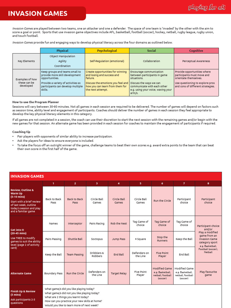 Invasion Games Program Planner Cards | PDF | Invasion