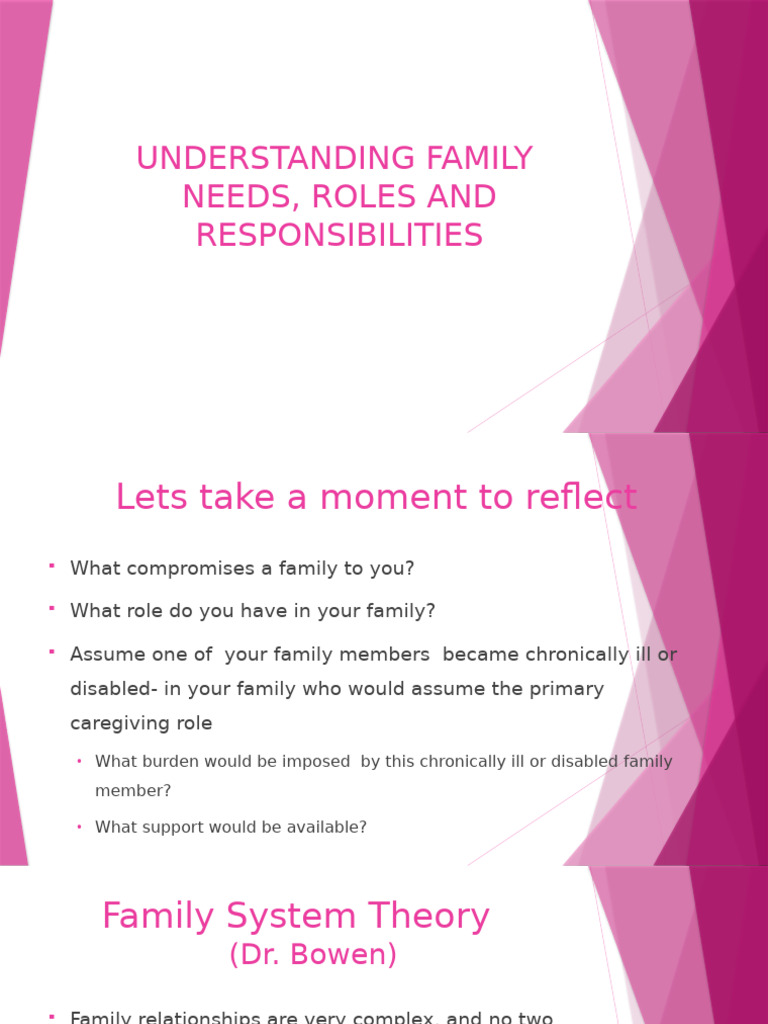 Topic Week 14 - Understanding Family Needs, Roles and Responsibilities ...