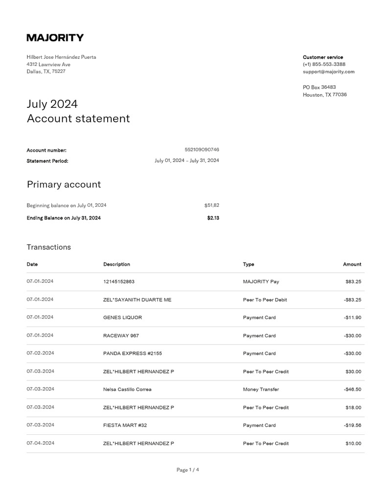2024 07 Monthly Statement MAJORITY | PDF | Credit Card | Payments