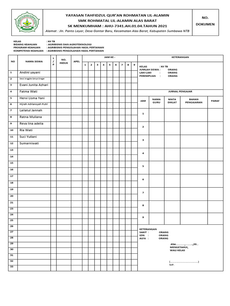 Absen SMK Kelas Xii TB | PDF