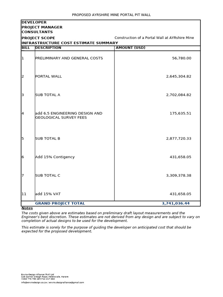 Proposed Aryshire Mine Portal (OPTION 2) - Engineer's Cost Estimate 1 ...