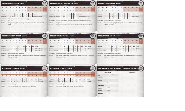 The Order of Our Weeping Crusader - Cards | PDF
