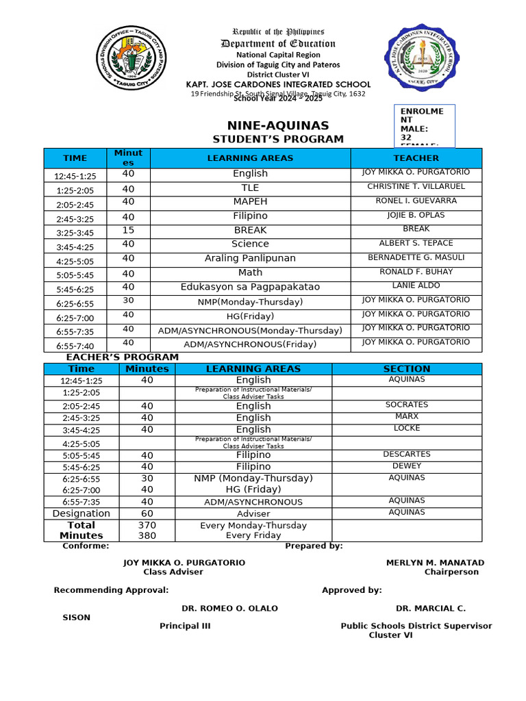 Sy 2024 2025 Grade 9 Classroom Program | PDF | Learning | Teaching