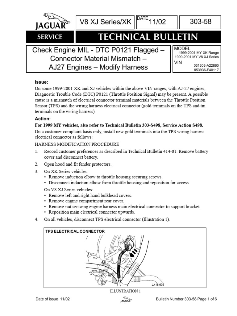 Check Engine MIL - DTC P0121 Flagged - 303-58 DTC P0121 Flagged | PDF ...