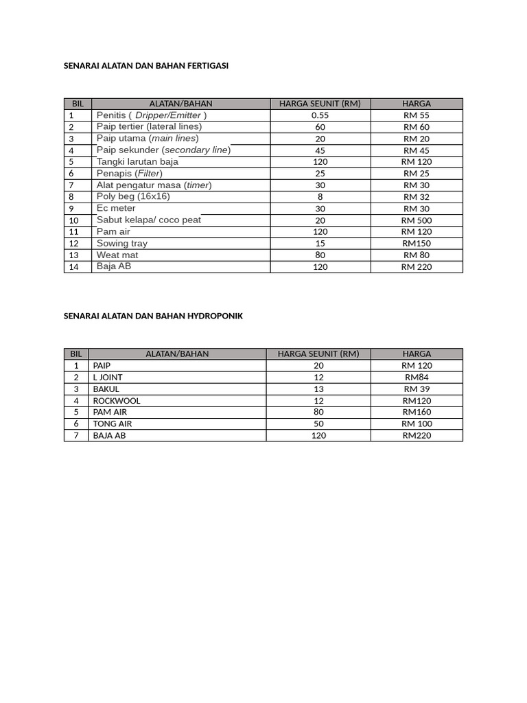 Senarai Alatan Dan Bahan Fertigasi | PDF