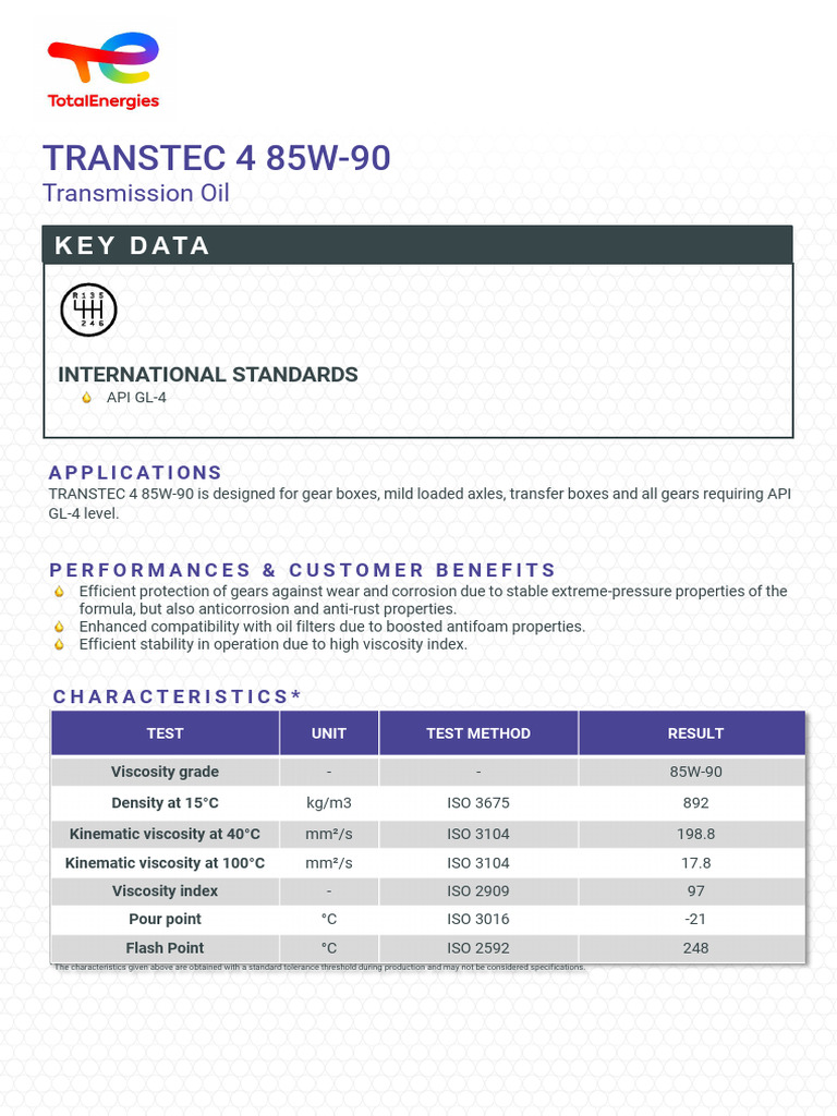 Transtec 4 85W90 | PDF | Motor Oil