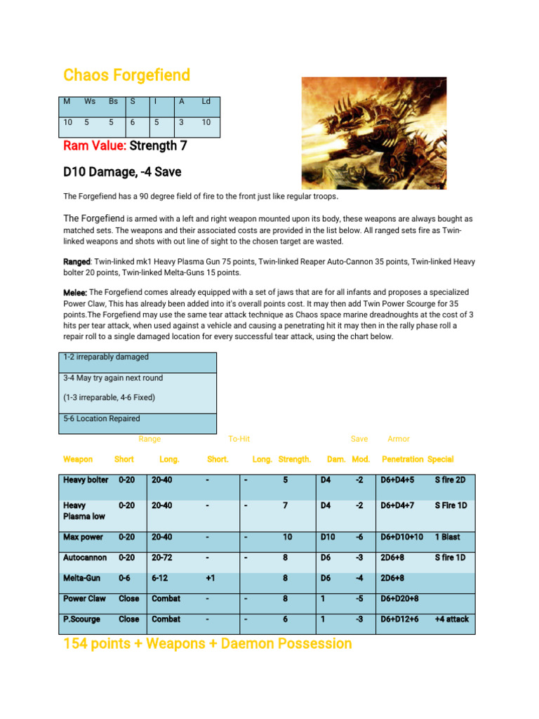 Chaos Forgefiend | PDF