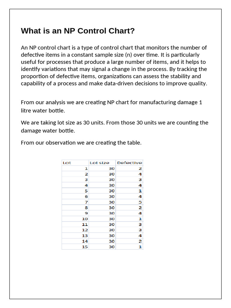 Np Chart Pdf Outlier Sampling Statistics