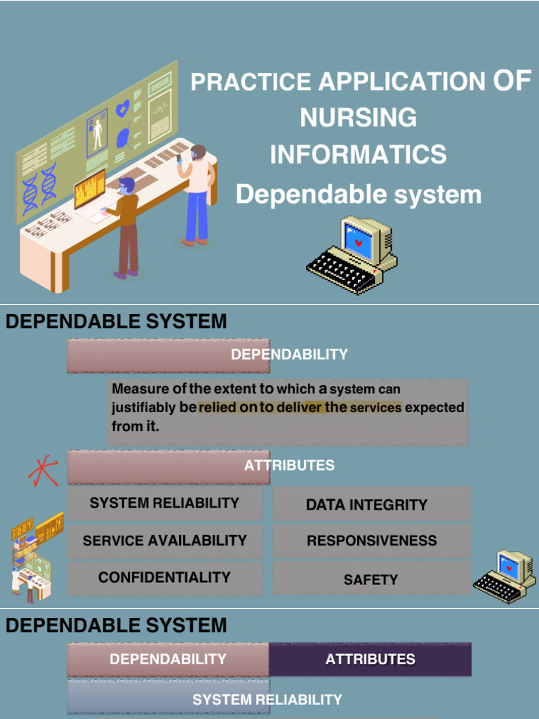 Week 4 Practice Application of Nursing Informatics | PDF