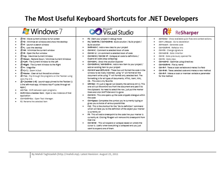 The Most Useful Keyboard Shortcuts For .NET Developers | PDF | Microsoft Windows | System Software