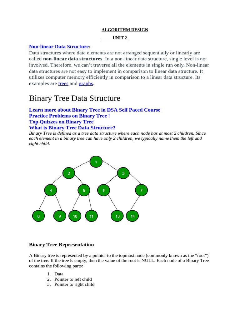 Algorithm Design Unit 2 | PDF | Algorithms And Data Structures ... Algorithm Design Unit 2 | PDF | Algorithms And Data Structures ...