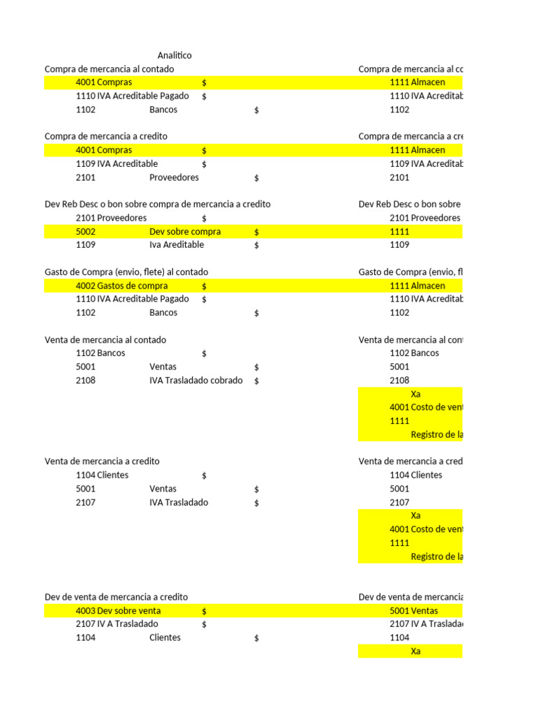 Conta 1 Parte Final ER y BG | PDF | Negocios económicos | Dinero