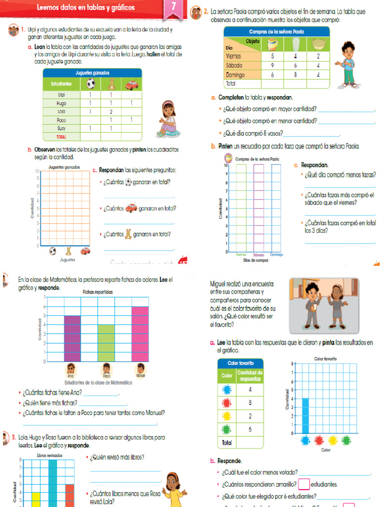 Ficha Leemos Tablas y Gráficos de Barras | PDF