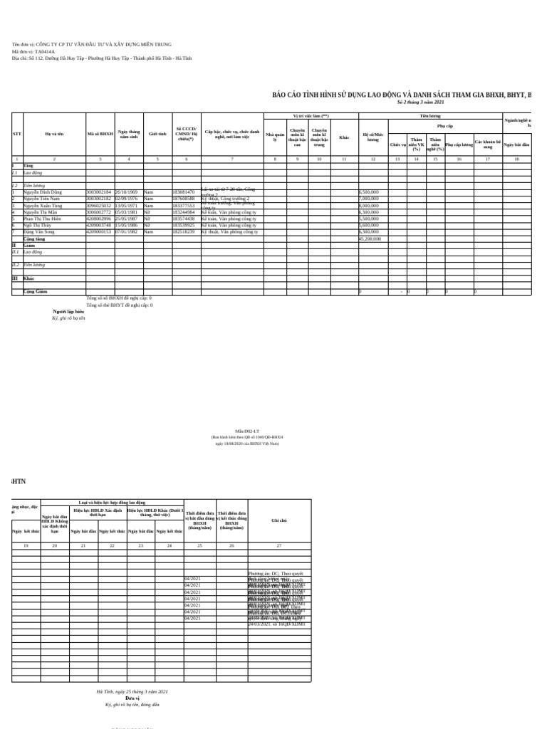 D02-TS Tăng Lương | PDF
